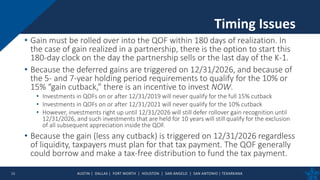 Tax Benefits of Investing in QOFs: A New Tax Shelter Approved by ...