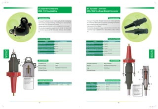 Power Cable Accessories upto 42k v (for terminations & joints tender) | PPT