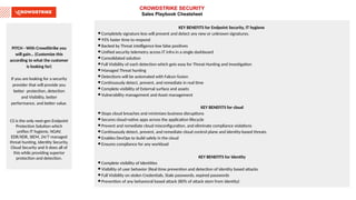 Qualifying questions for CrowdStrike.pptx