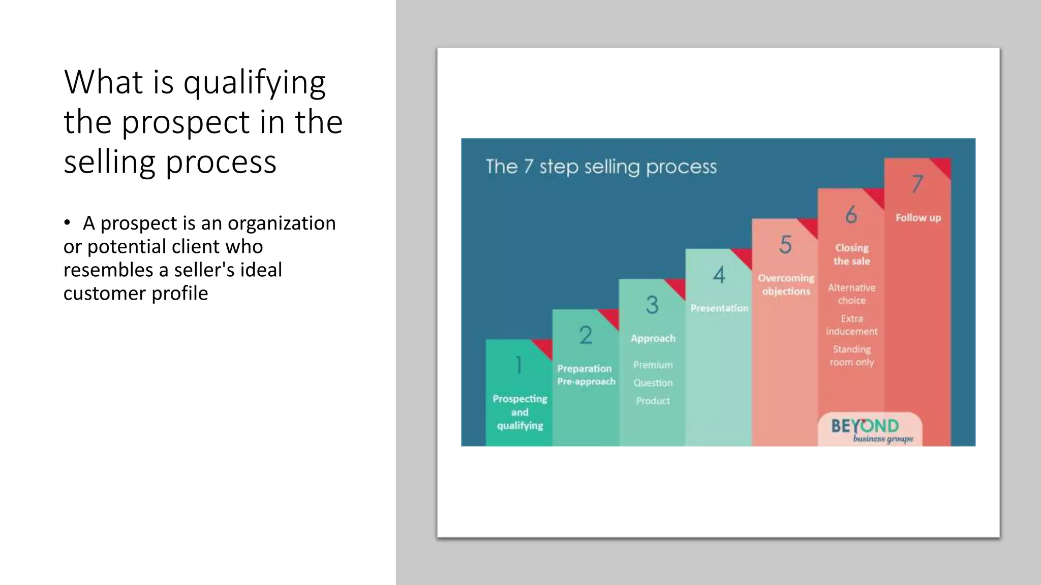 Qualifying the prospect is a step in selling process | PPTX