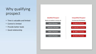 Qualifying the prospect is a step in selling process | PPTX