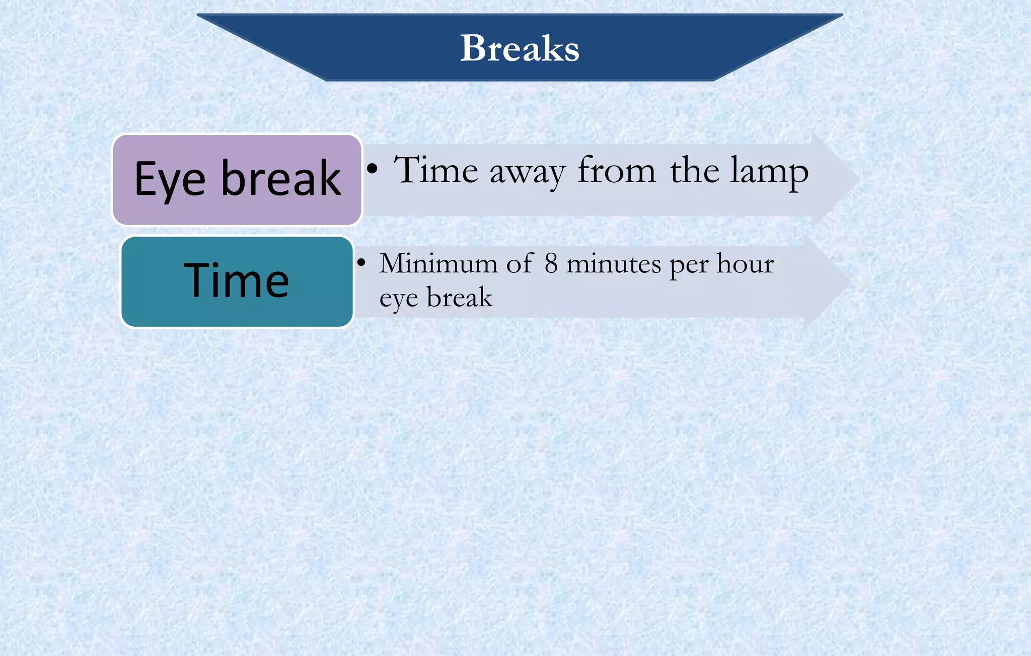 Qualifying visual inspectors | PDF