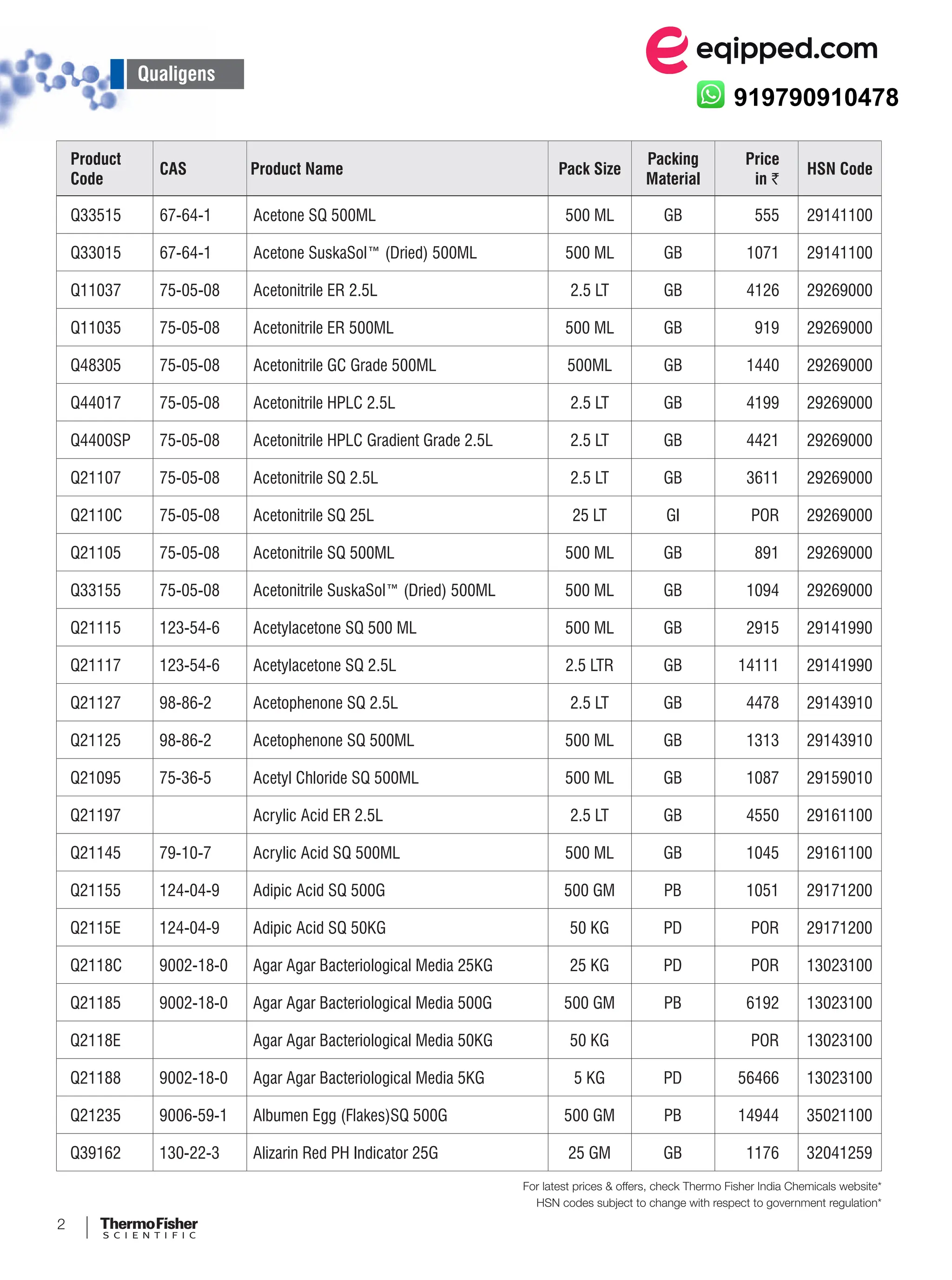 Qualigens Price list 2025-26 eqipped.pdf