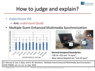 Quality of Sensory Experience (QuaSE) | PPT
