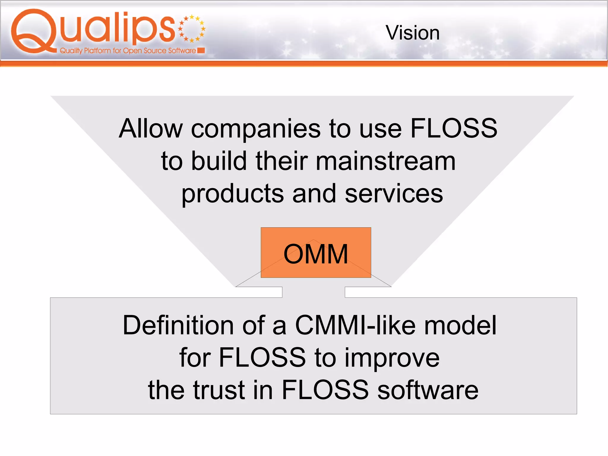 Qualipso Open Maturity Model OW2 Conference Nov10 | PDF