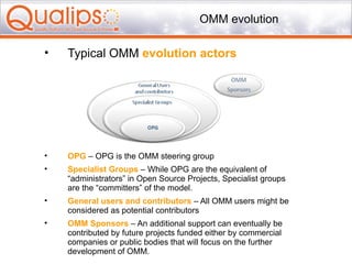 Qualipso Open Maturity Model OW2 Conference Nov10 | PDF