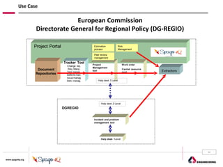 Qualipso - quality tool suite -spago4q - fossa2010 | PPT