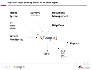 Qualipso - quality tool suite -spago4q - fossa2010 | PPT