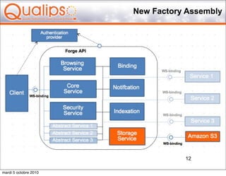 Qualipso factory | PDF