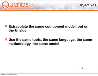 Qualipso factory | PDF