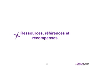Outils et solutions brand content | PPT