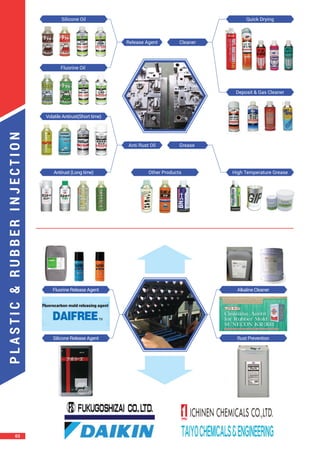 Qualiserv catalogue 2018 high quality | PDF