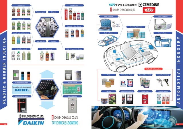 Qualiserv catalogue 2018 (resized file) | PDF | Chemistry | Science