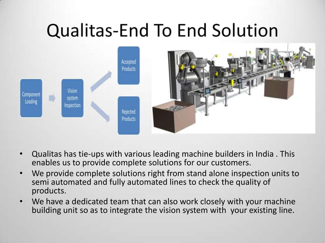 Qualitas technologies vision - Automotive | PPT