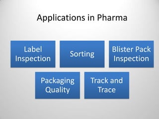 Qualitas technologies - Pharma | PPTX