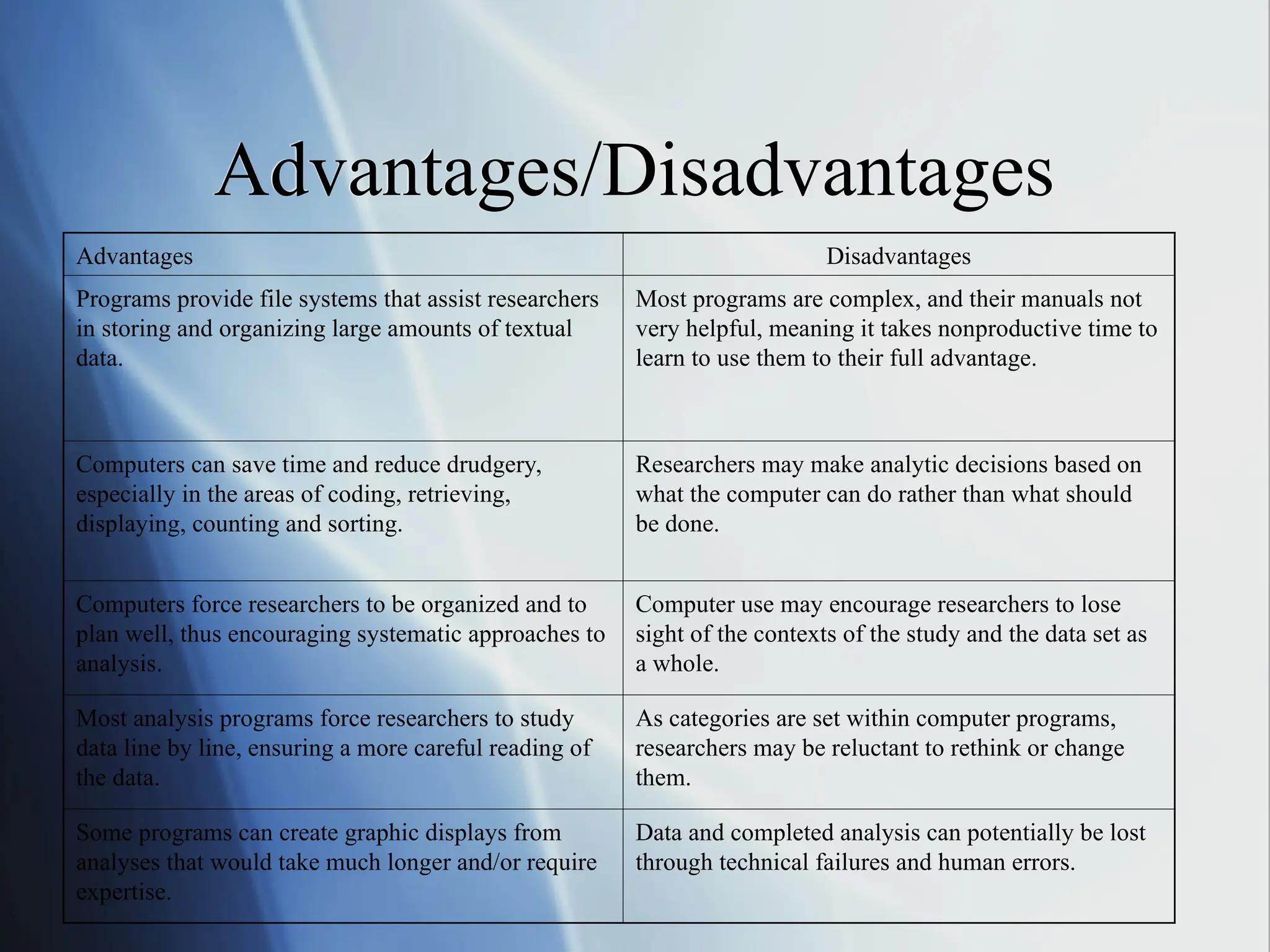 qualitative research in areas of interest.ppt