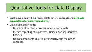 Qualitative-Analysis-Process-and-Examples-SRCD-Monographs-85.2.pptx