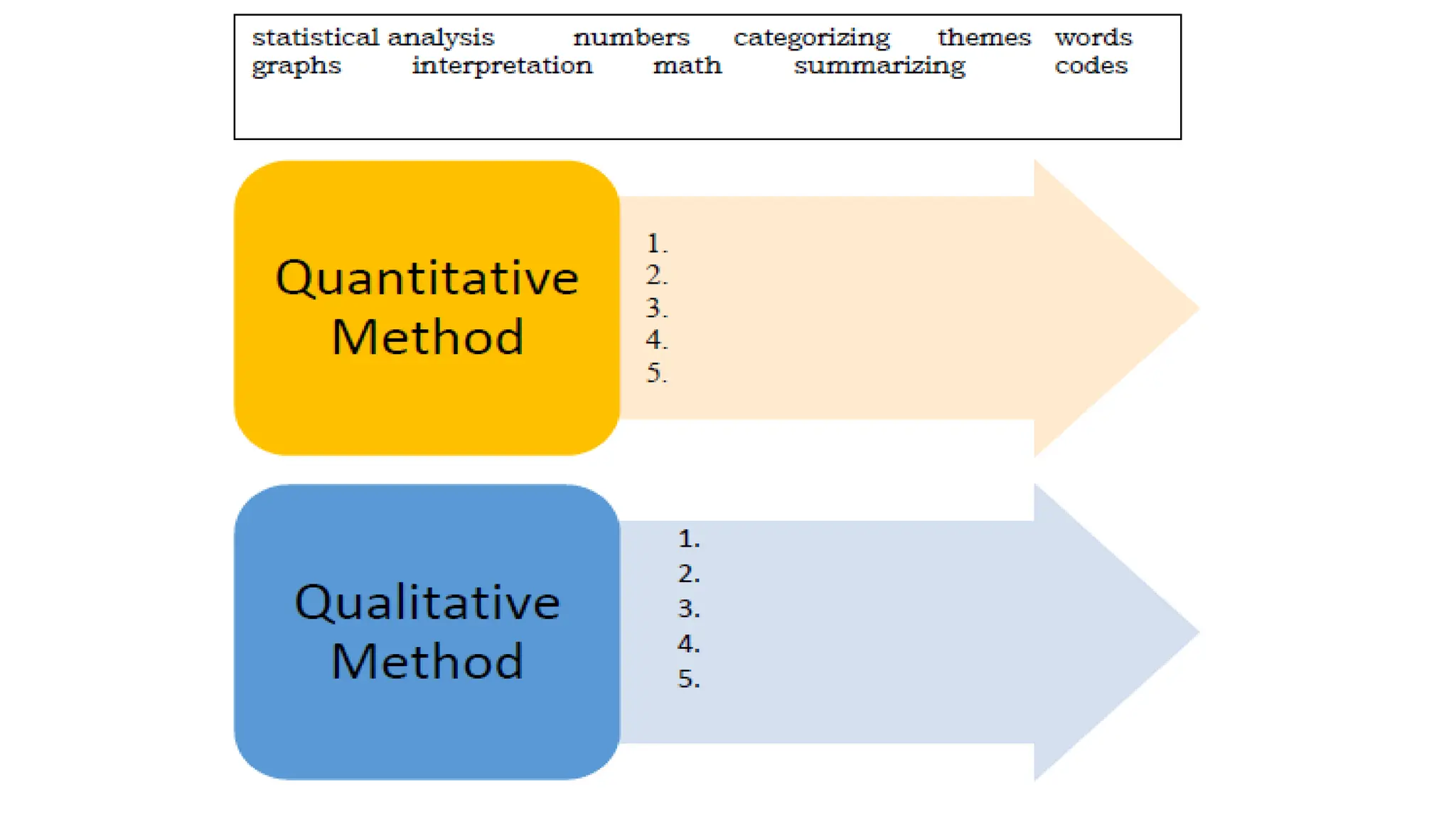 english 10 qualitative-and-quantitative.pptx