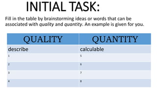 english 10 qualitative-and-quantitative.pptx