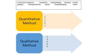 english 10 qualitative-and-quantitative.pptx