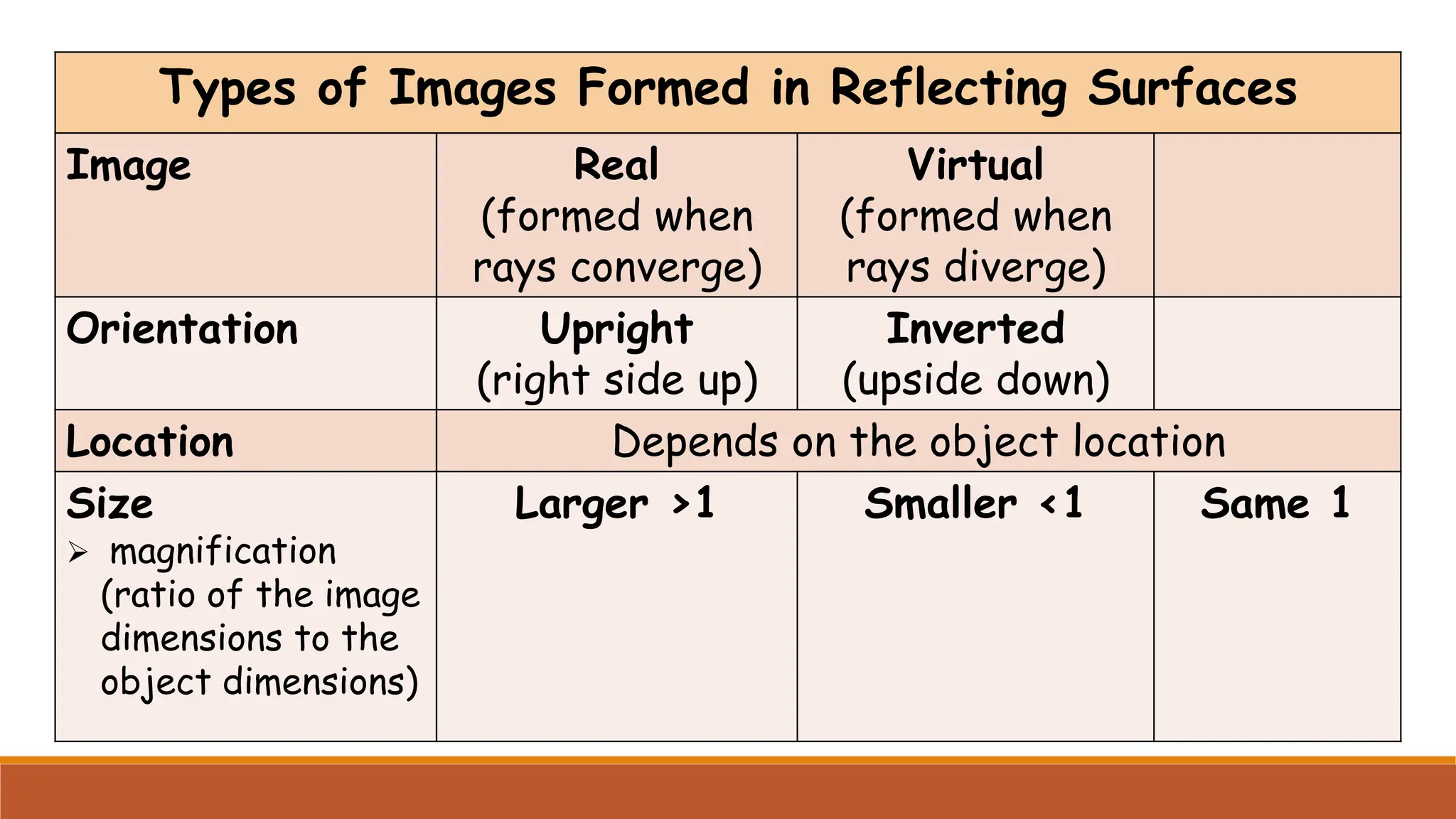 QUALITATIVE-CHARACTERISTICS-OF-IMAGES.pptx