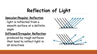 QUALITATIVE-CHARACTERISTICS-OF-IMAGES.pptx