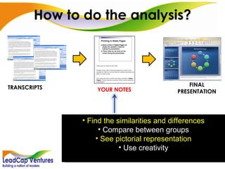 Qualitative Lab - Analysis And Report | PPT