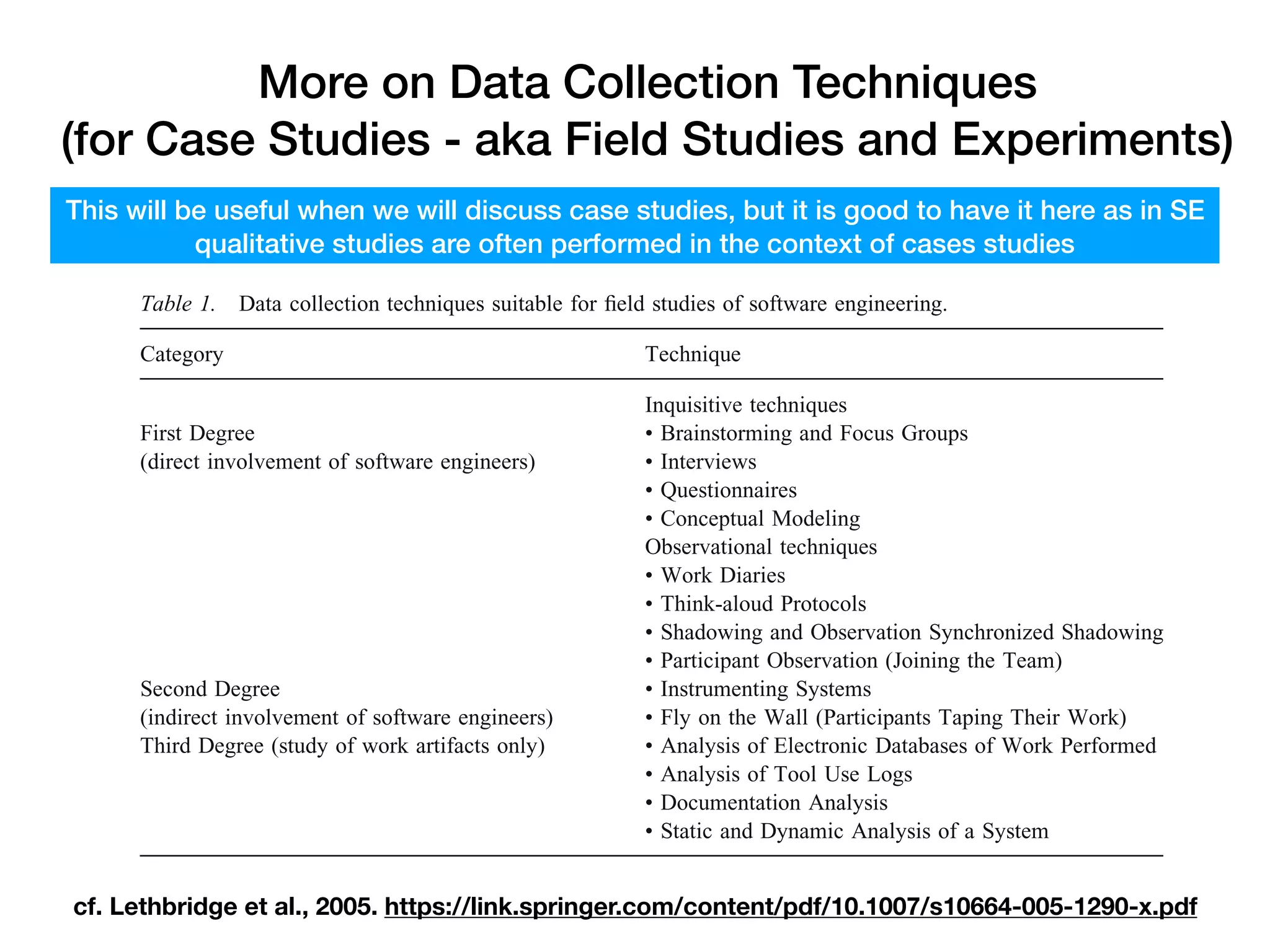 Qualitative Studies in Software Engineering - Interviews, Observation, Grounded Theory | PDF