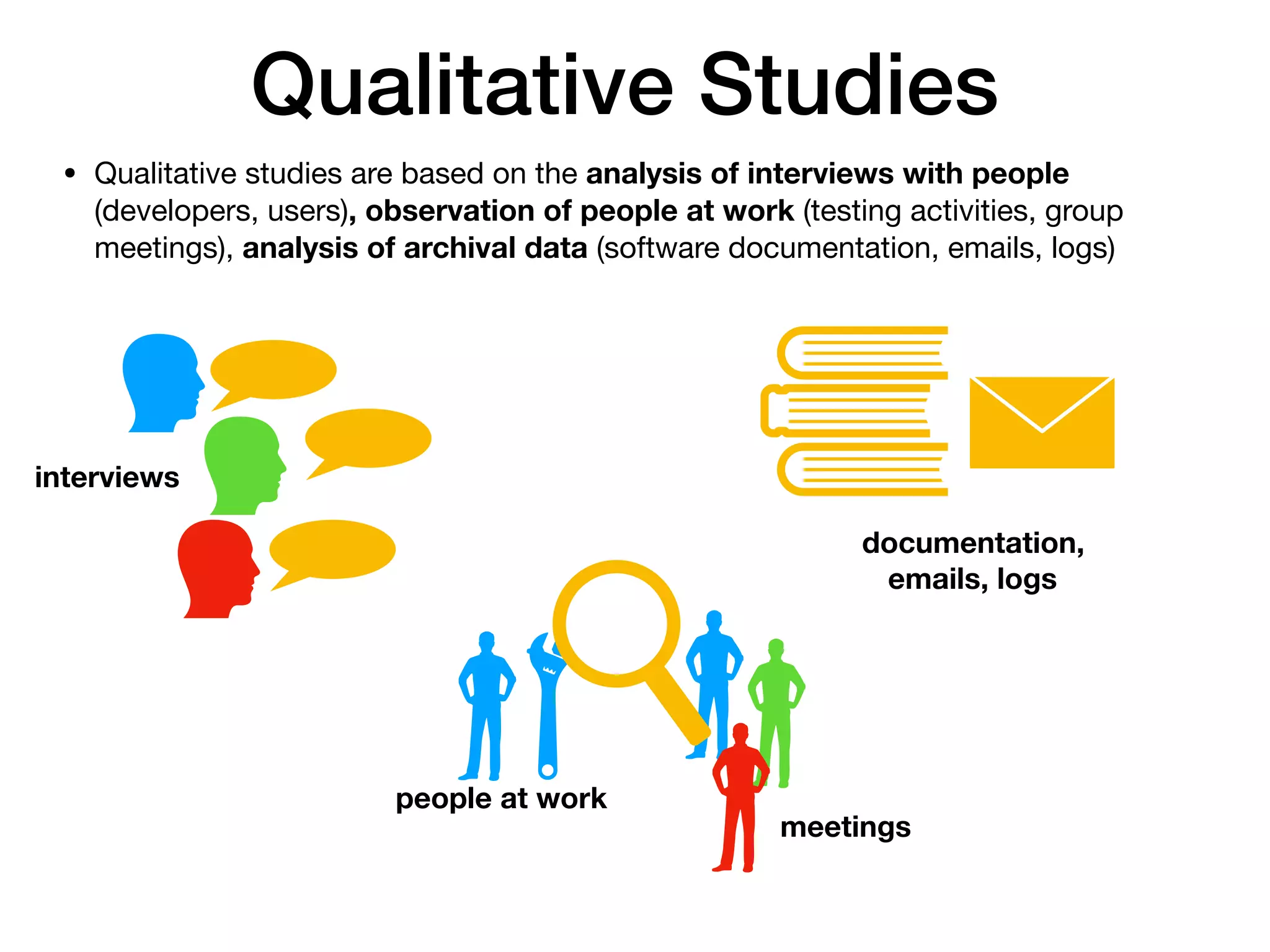 Qualitative Studies in Software Engineering - Interviews, Observation, Grounded Theory | PDF