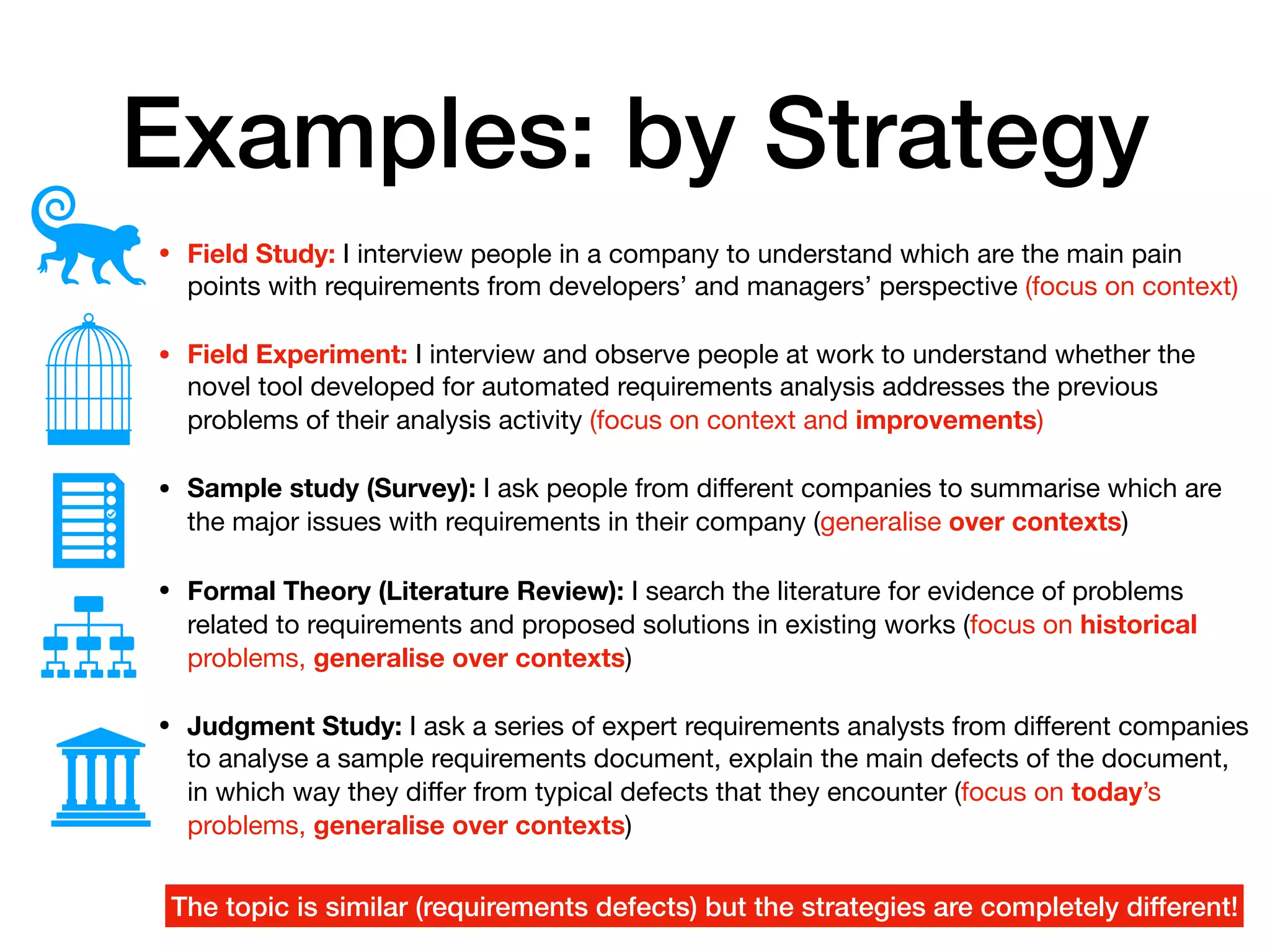 Qualitative Studies in Software Engineering - Interviews, Observation, Grounded Theory | PDF