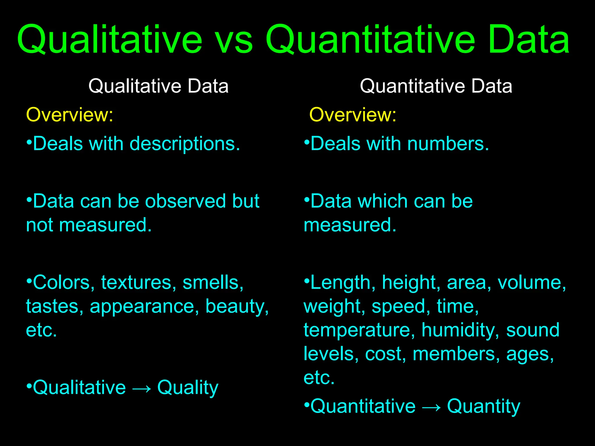 Qualitative-vs-Quantitative-Data-1 (1).ppt