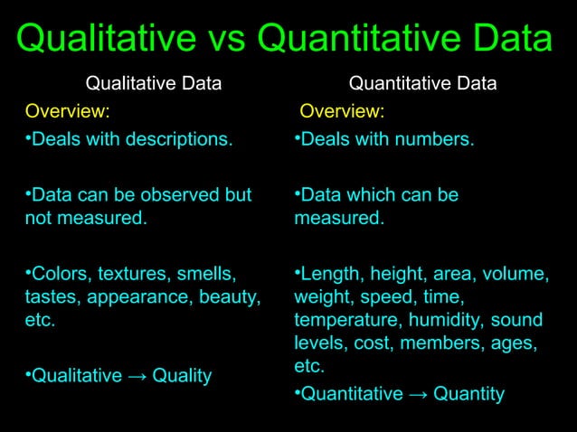 Qualitative-vs-Quantitative-Data-1 (1).ppt