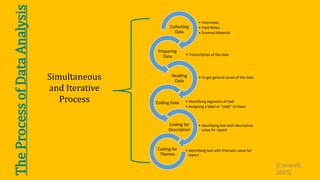 Qualitative Analysis Webinar | PPT