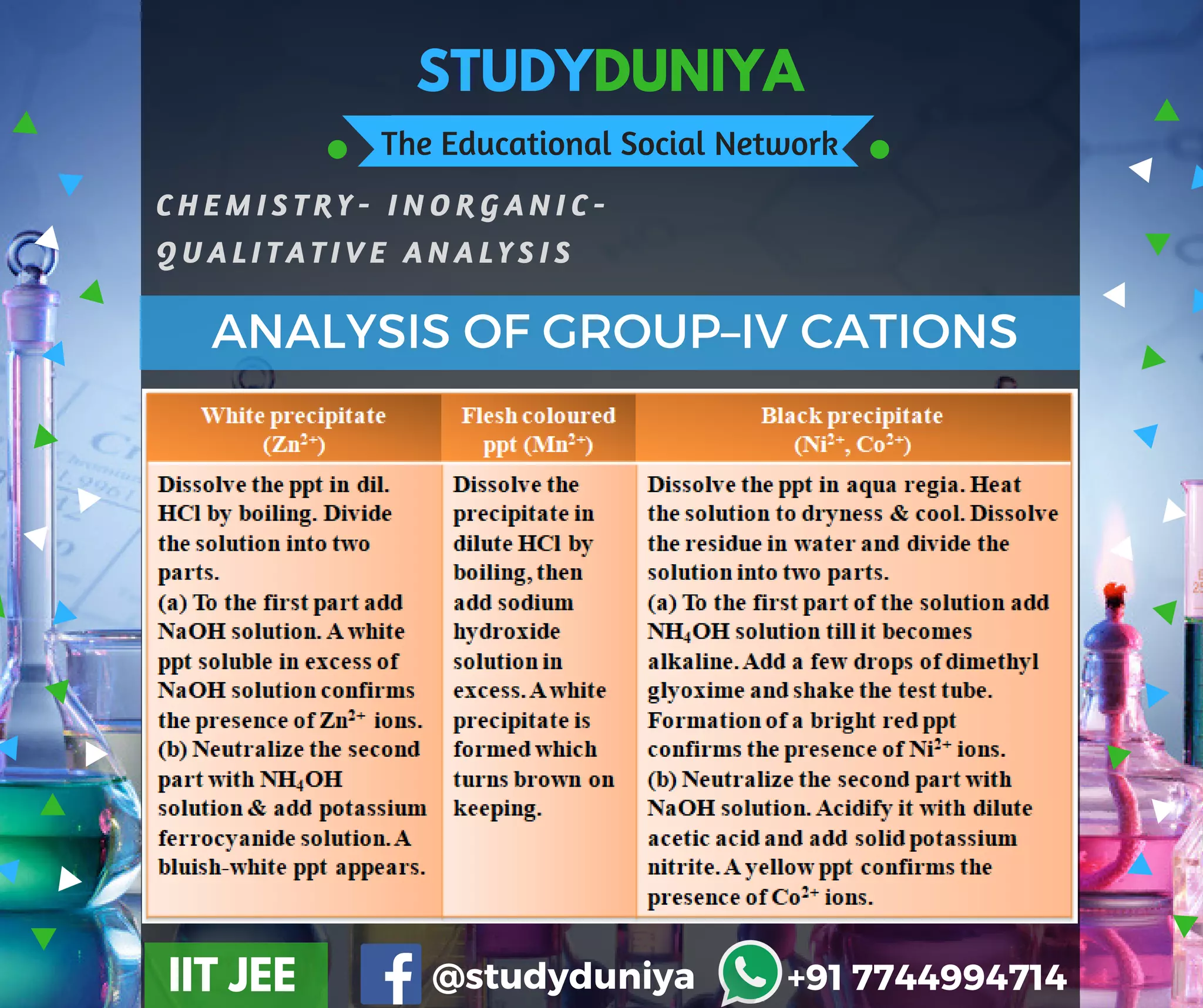 Qualitative analysis | PDF