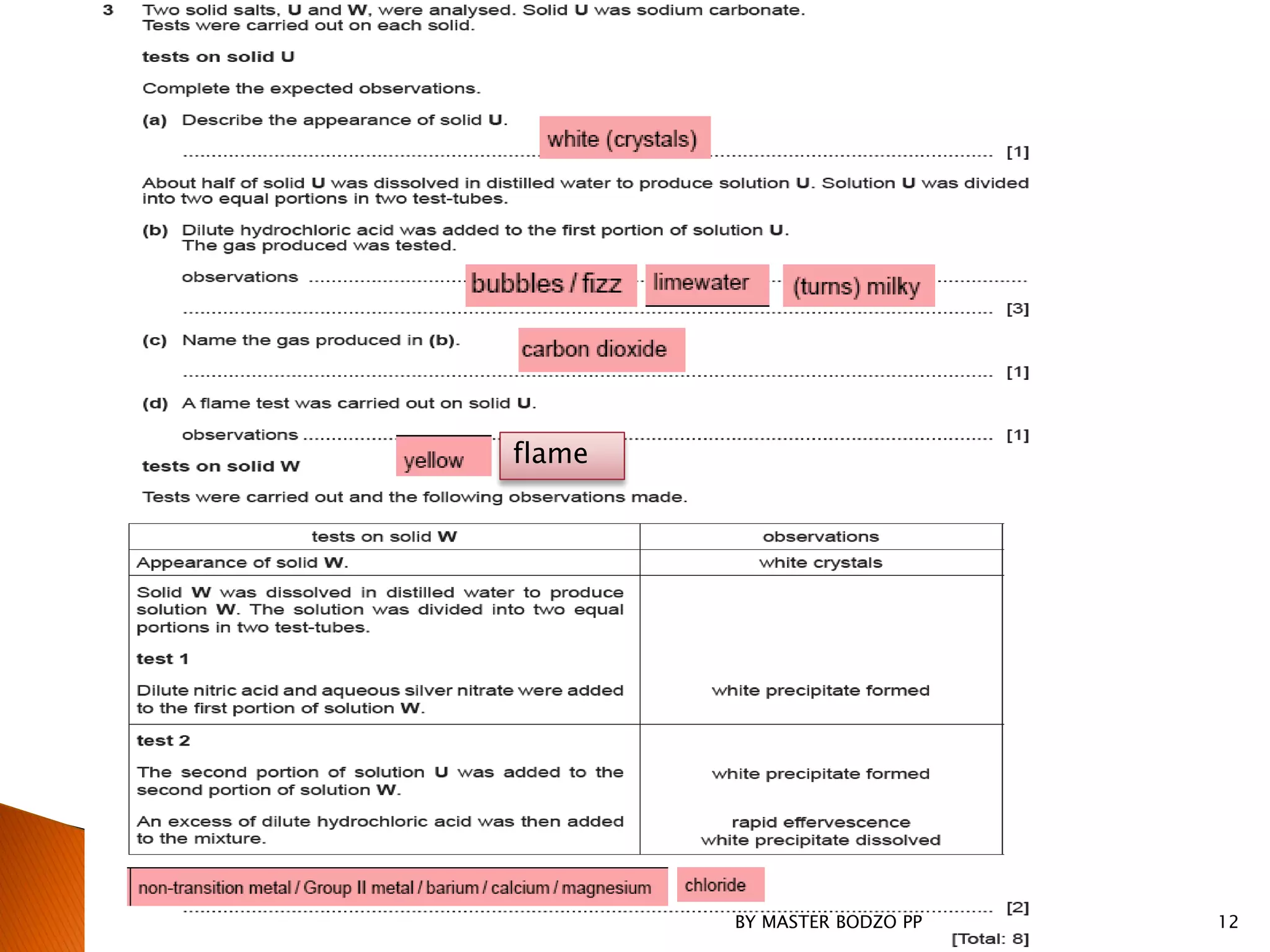Qualitative analysis | PDF