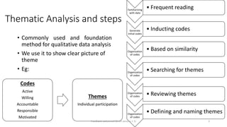 Qualitative Data Analysis | PPT