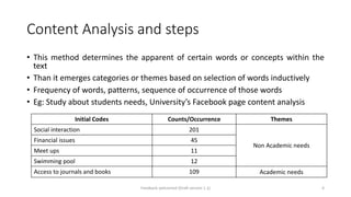 Qualitative Data Analysis | PPT