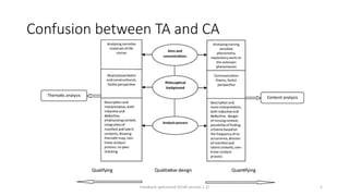 Qualitative Data Analysis | PPTX