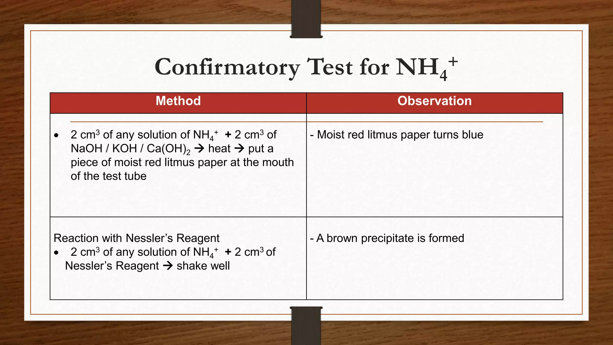 Qualitative analysis | PPTX