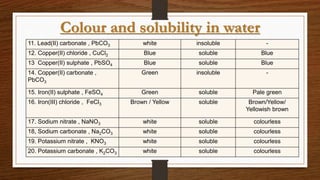 Qualitative analysis | PPTX