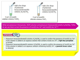 QUALITATIVE ANALYSIS (CONFIRMATORY TEST FOR CATIONS) | PPTX
