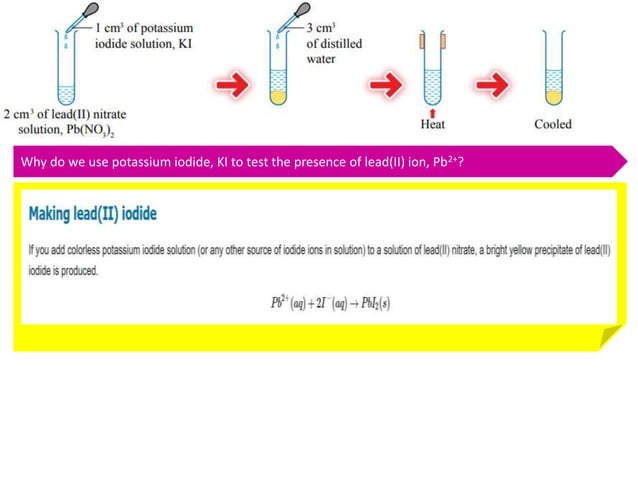 QUALITATIVE ANALYSIS (CONFIRMATORY TEST FOR CATIONS) | PPTX