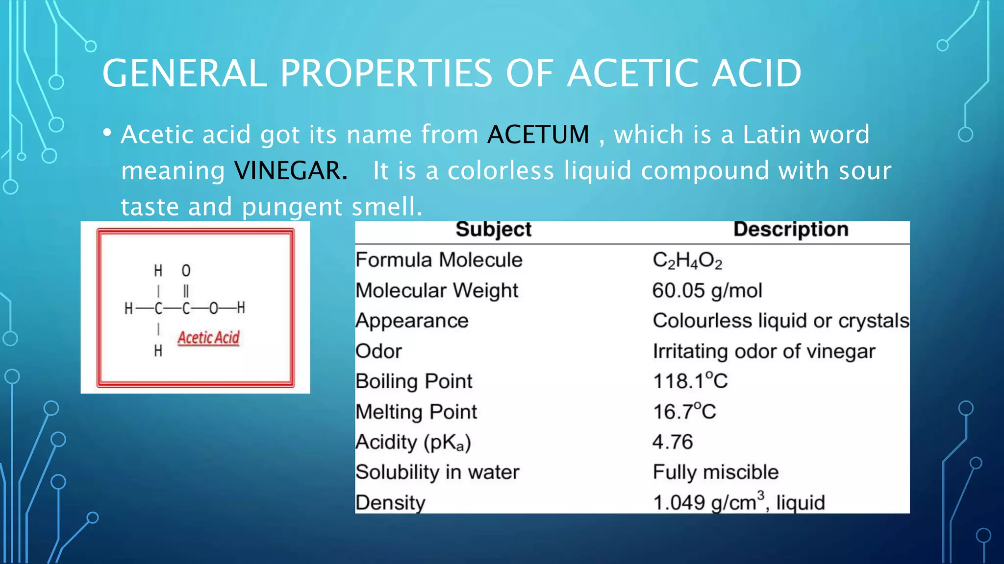 Qualitative analysis of acetic acid | PPTX