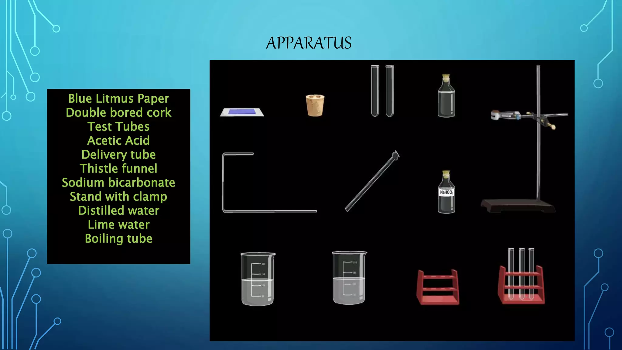 Qualitative analysis of acetic acid | PPTX