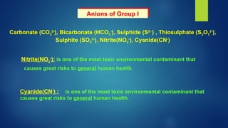 QUALITATIVE ANALYSIS of anions - introduction.ppt