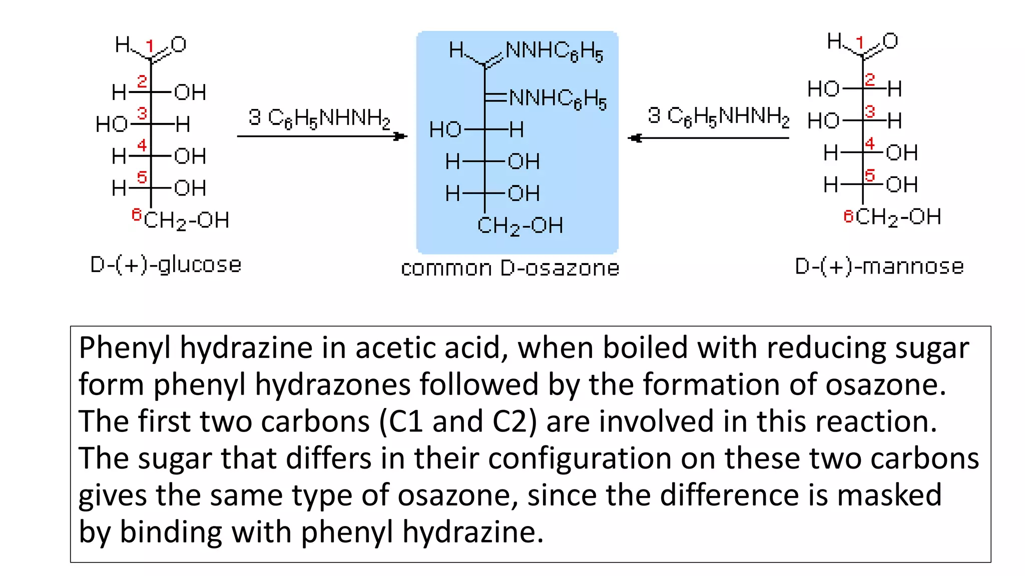 Qualitative analysis of carbohydrates | PPTX