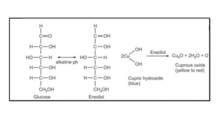 Qualitative analysis of carbohydrates | PPTX