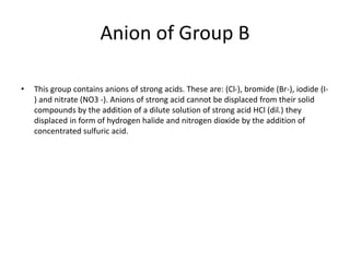 Qualitative_Analysis_of_Inorganic_Salts_ Anions.pptx