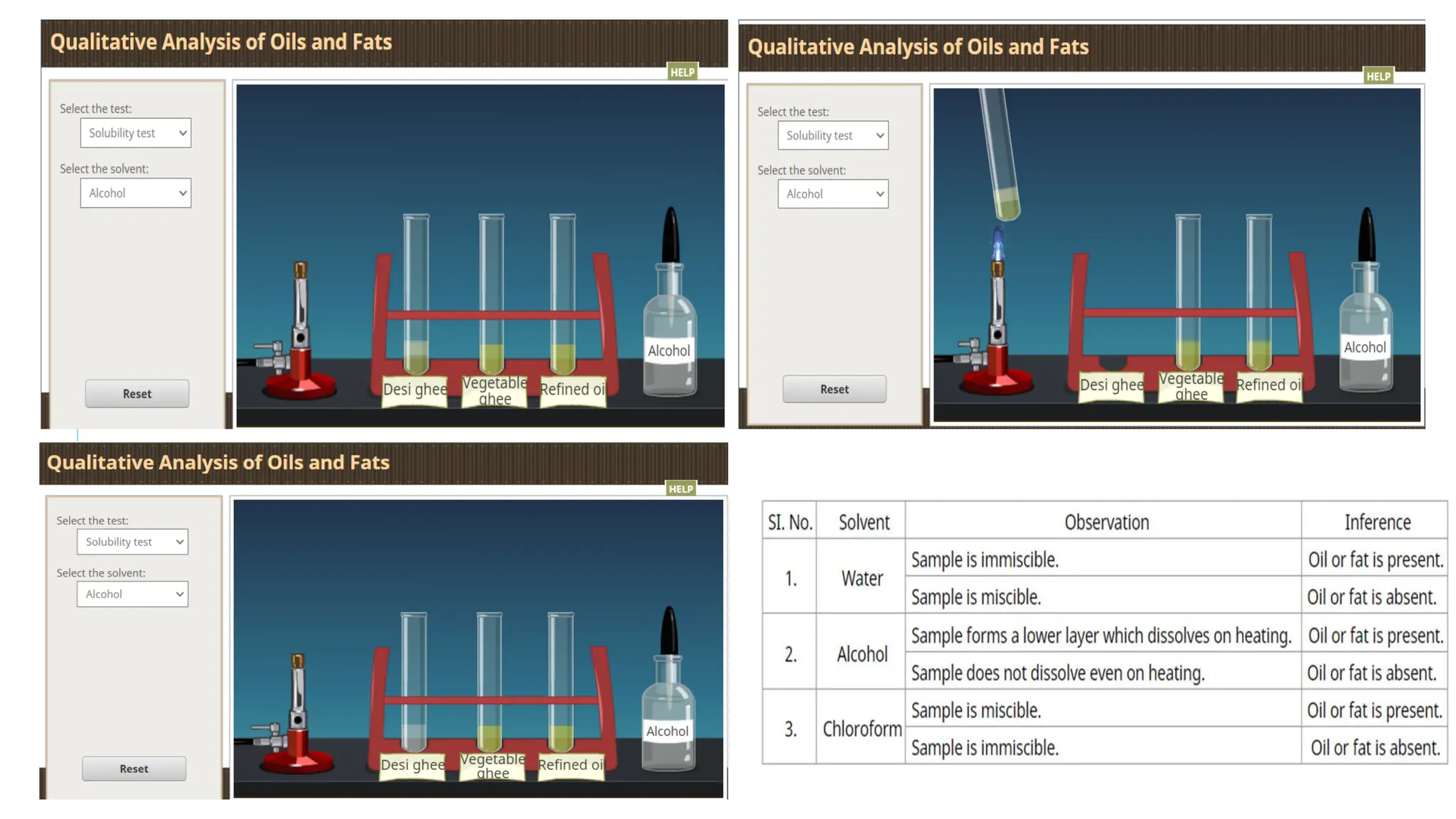 Qualitative Analysis of Oils and Fats.pdf | Chemistry | Science