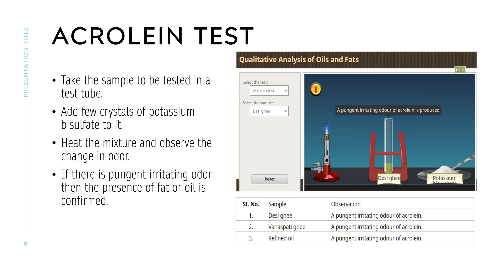 Qualitative Analysis of Oils and Fats.pdf